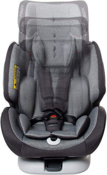 Osann One360° (Reboarder, Child seat, ECE R44 Standard) - Galaxus